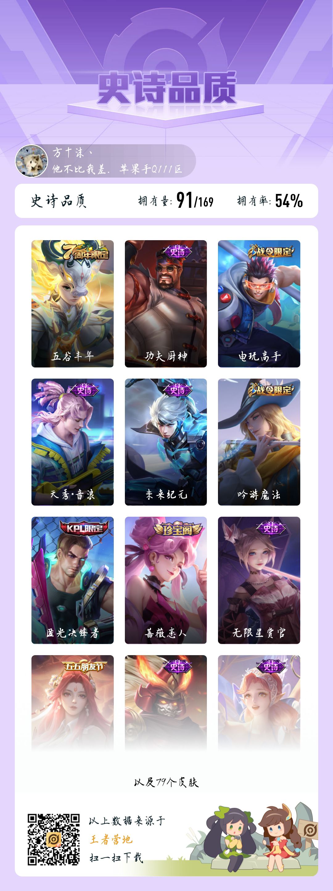 苹果qq星耀-2典藏282皮肤-飓风号 / 王者农药 / 标题写明区服 / QQ - GG租号