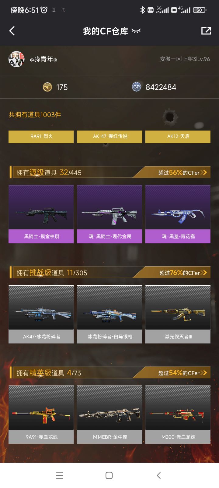 M2000竞技荣光套装 ️黑武士网剧套装 ️朱雀 ️白虎 ️王者之城 ️王者之势…… / 穿越火线 / 电信区 / 安徽一区 - GG租号