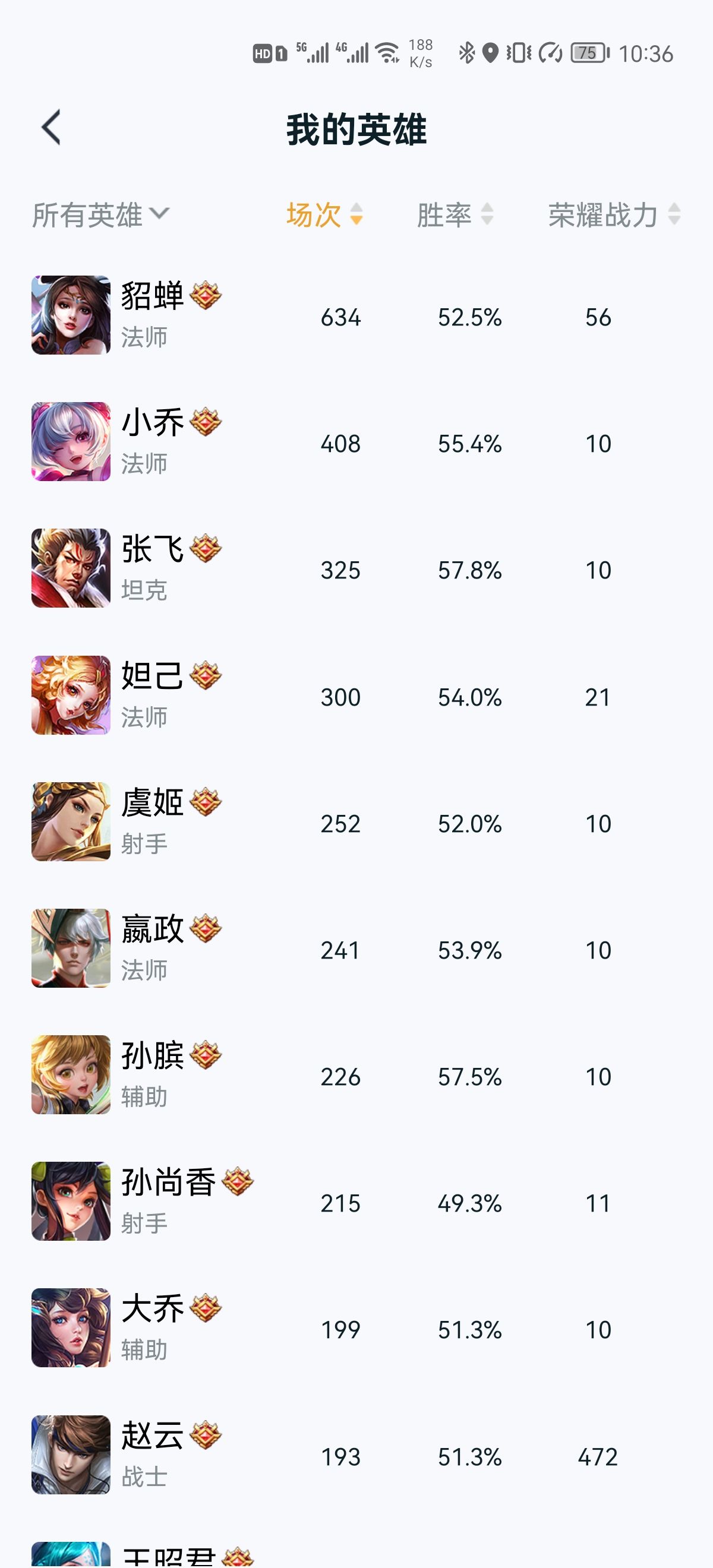 [V7 184皮]20区，凤凰于飞，天狼绘梦者，龙胆，魔法小厨娘，仲夏夜之梦，热情桑巴，大圣娶亲，一生所爱，冰霜恋舞曲/霸王别姬/武陵仙君/仙境爱丽丝/末日机甲 / 王者农药 / 标题写明区服 ...