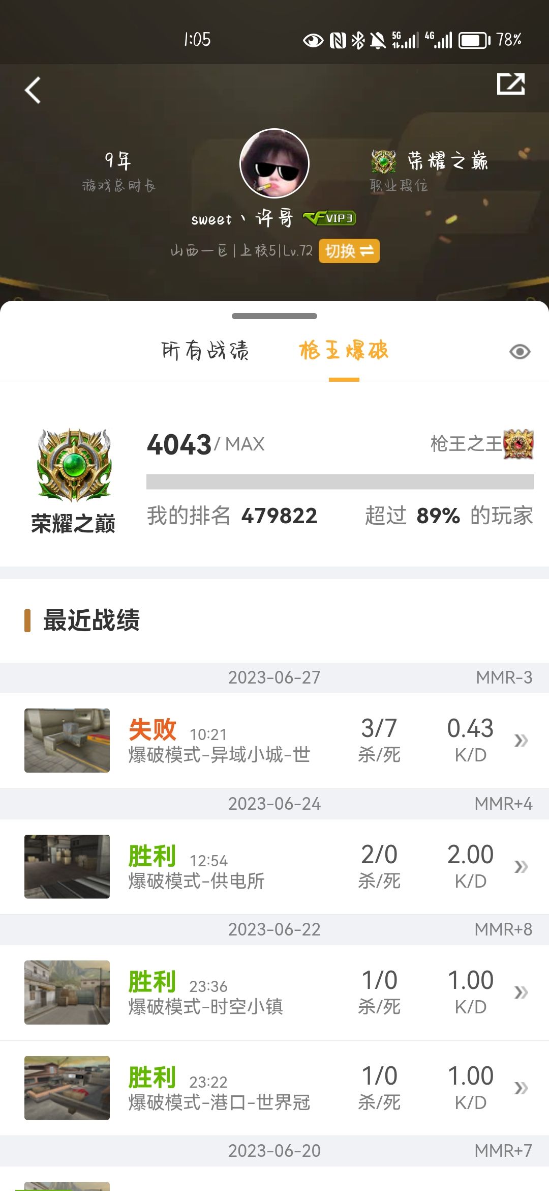 火麒麟，麒麟刺，龙啸，擎天，m200大圣等一系列经典老枪 / 穿跃火线 / 网通区 / 山西一区 - GG租号