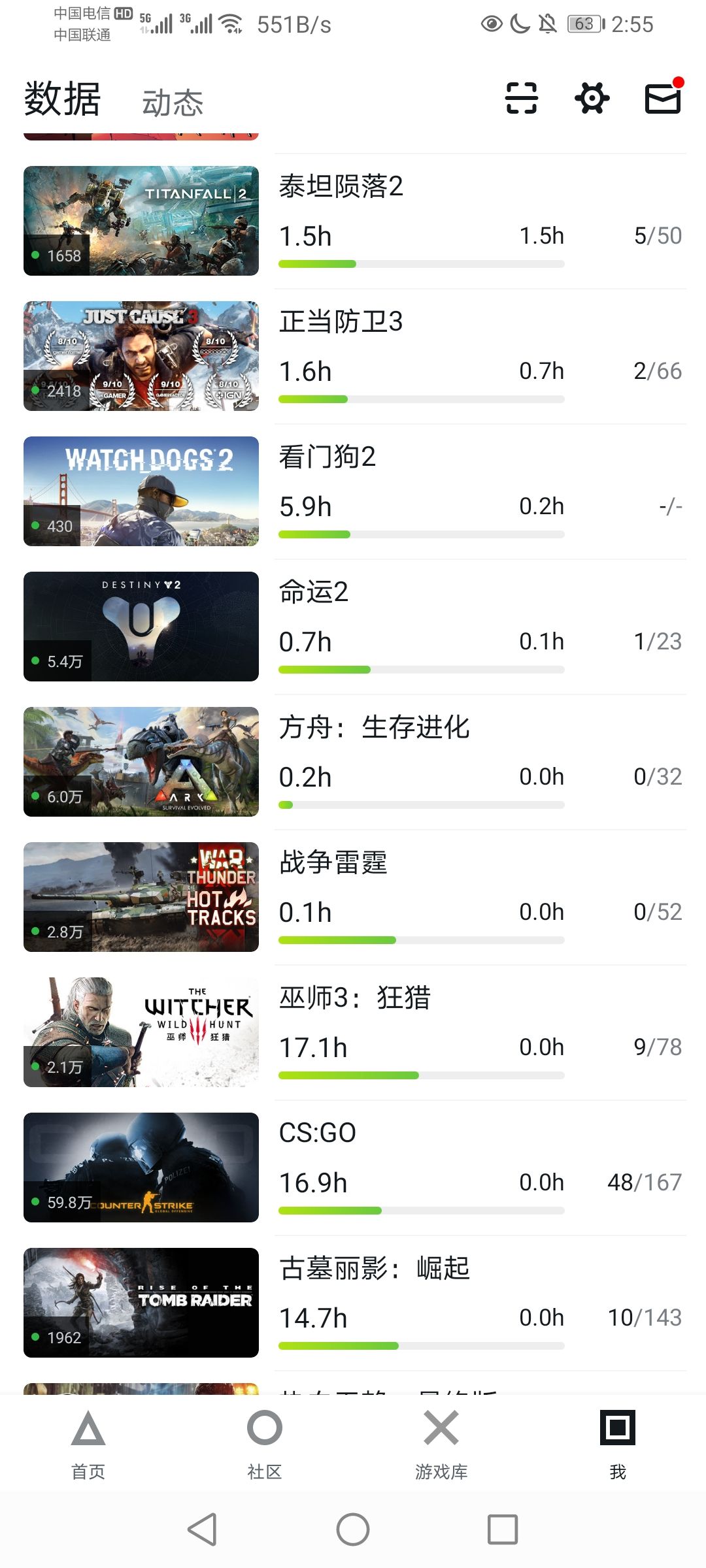 荒野大镖客巫师三GTA5消逝的光芒战地五求生之路绝地求生等等游戏看截图 / 荒野大镖客2 / 全区全服 / 全区全服 - GG租号