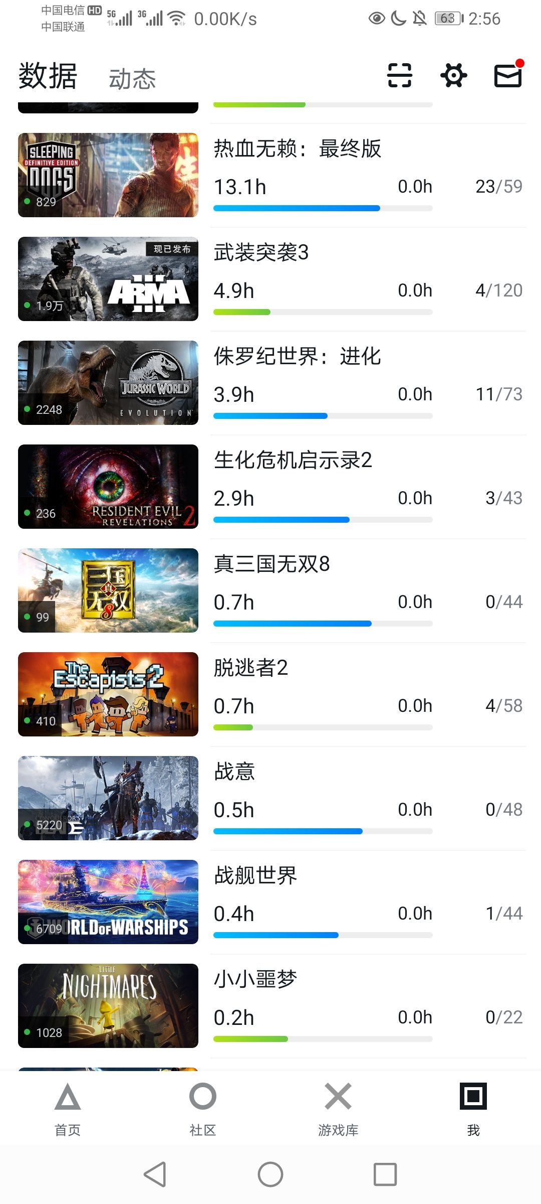 荒野大镖客巫师三GTA5消逝的光芒战地五求生之路绝地求生等等游戏看截图 / 荒野大镖客2 / 全区全服 / 全区全服 - GG租号