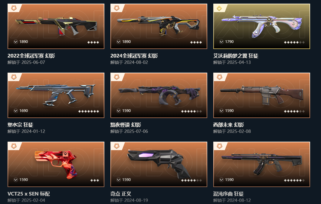 wegame无畏契约★ 刀皮数量12 枪皮数量112 限定20 究极1 尊爵14日耀风暴 正义,幻语魔咒 狂怒,甜蜜战术 鬼魅,天才少女 短炮,星云暗涌 鬼魅,神圣领域 狂怒,月球哨兵 正义 ...