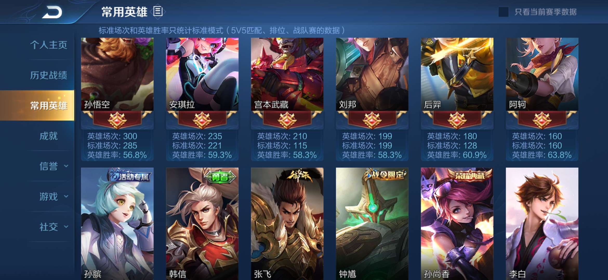 手Q28区，【武则天】 ，【海洋之心】 ，【杀手不太冷】 老婆不在家，一个人寂寞，神秘游戏 / 王者荣耀 / 标题写明区服 / QQ - GG租号